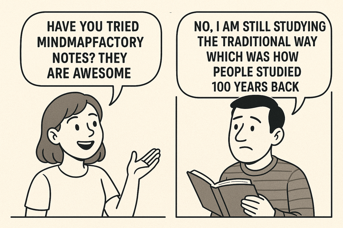 Products – Mindmap Factory