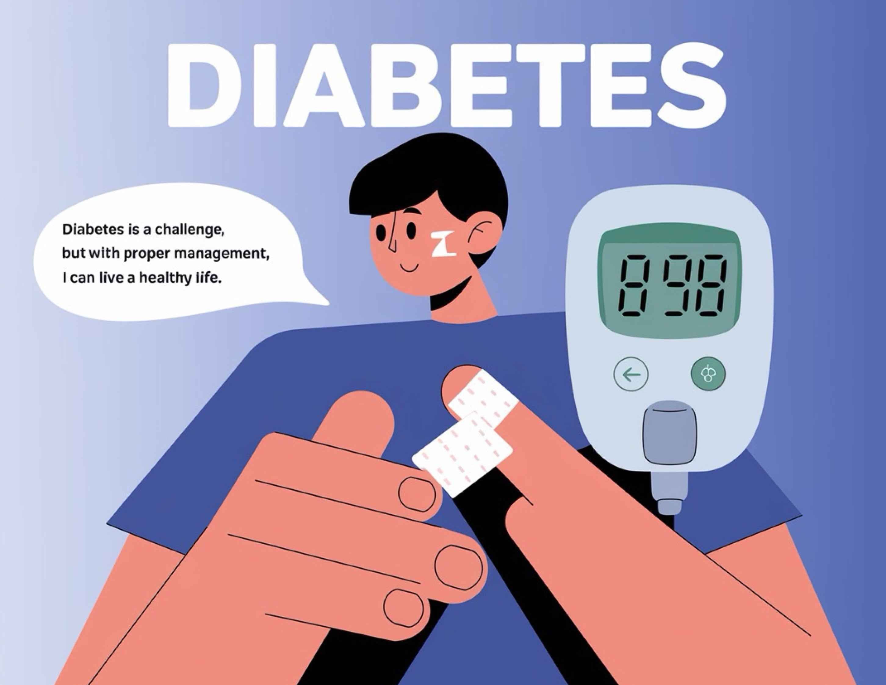 Diabetes management guide: Unlock the Diabetes Code – Mindmap Factory